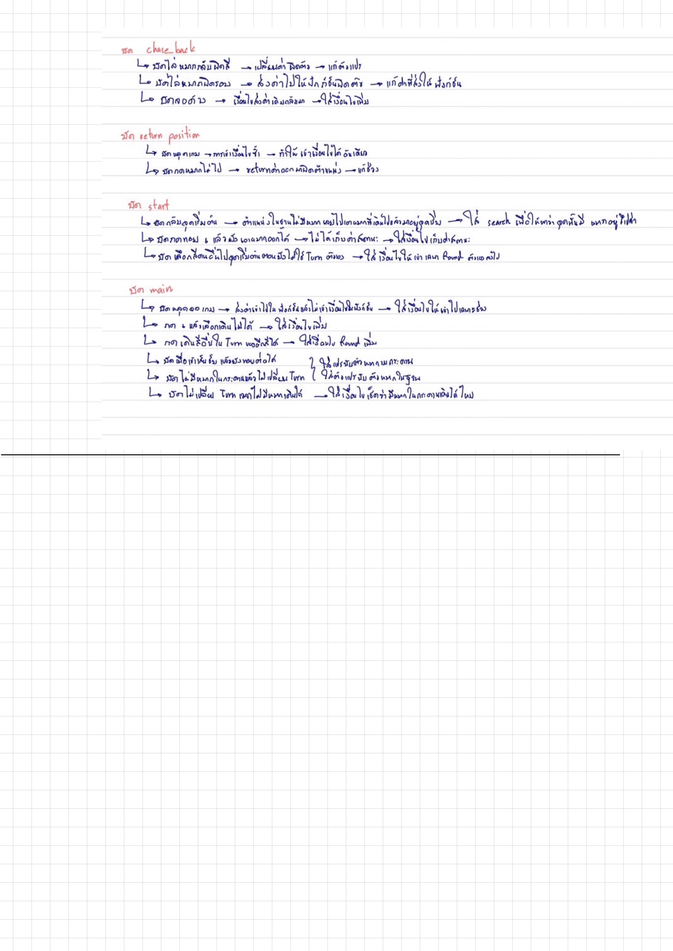 ทำสไลด์ · Issue #32 · MindIssawara/Cpp-Project · GitHub