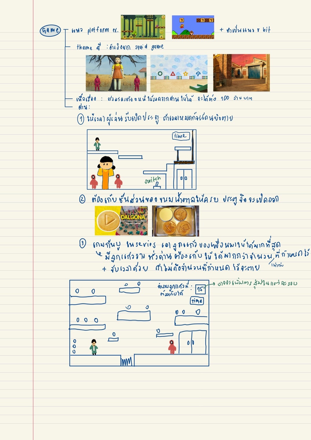 ประชุมครั้ง1 คิดหัวข้อโครงงาน แบ่งหน้าที่รับผิดชอบ · Issue #1 · KP2301 ...