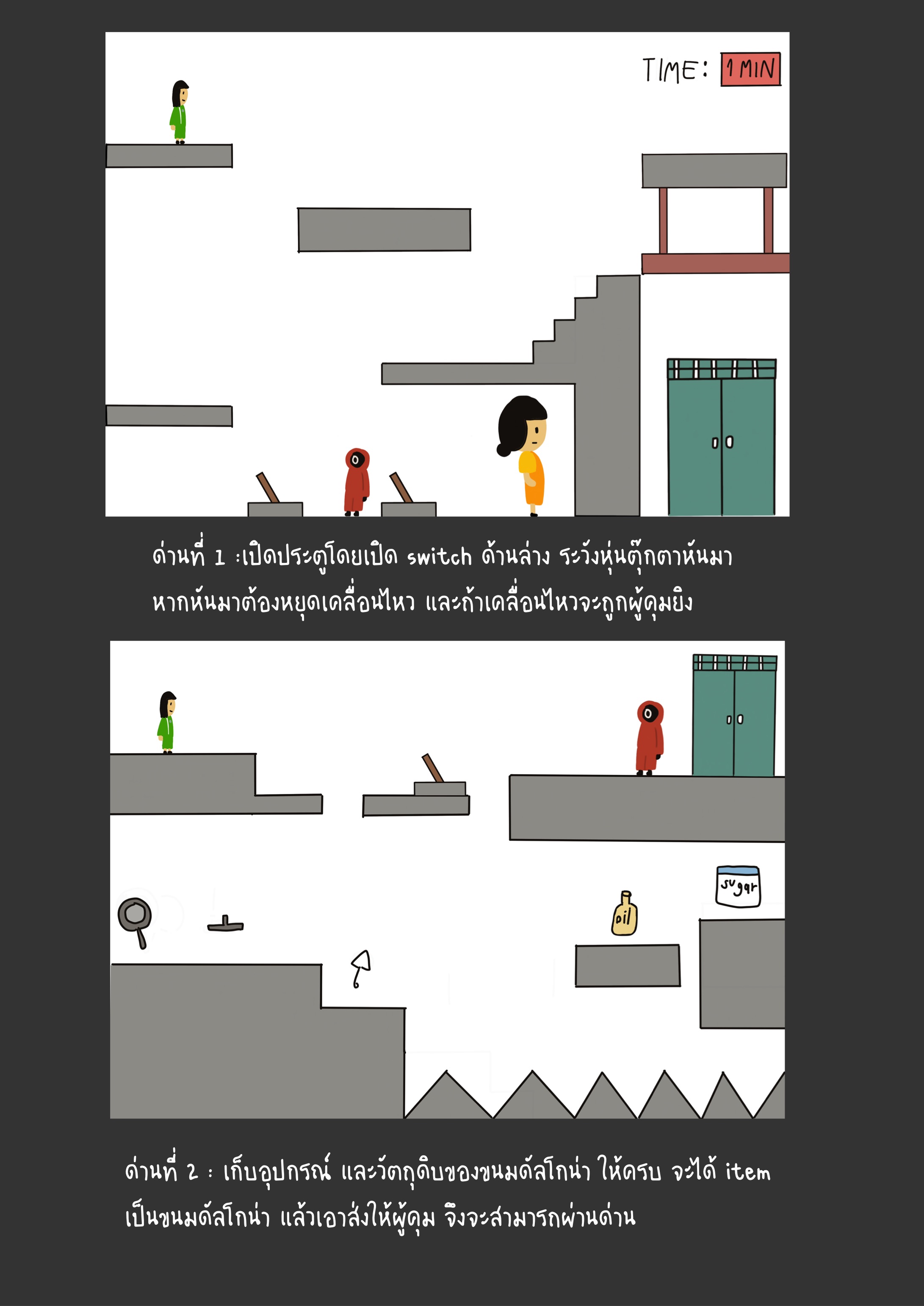 ประชุมครั้ง1 คิดหัวข้อโครงงาน แบ่งหน้าที่รับผิดชอบ · Issue #1 · KP2301 ...