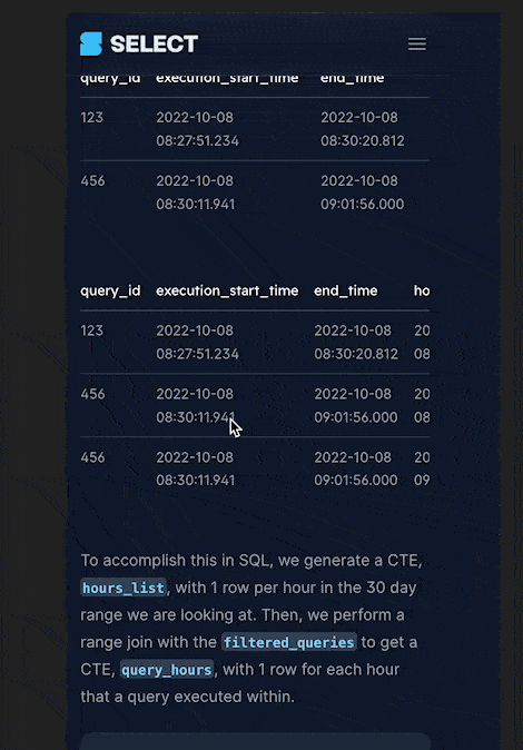 Create A Custom Node That Wraps Existing Node · Markdoc Markdoc · Discussion 246 · Github