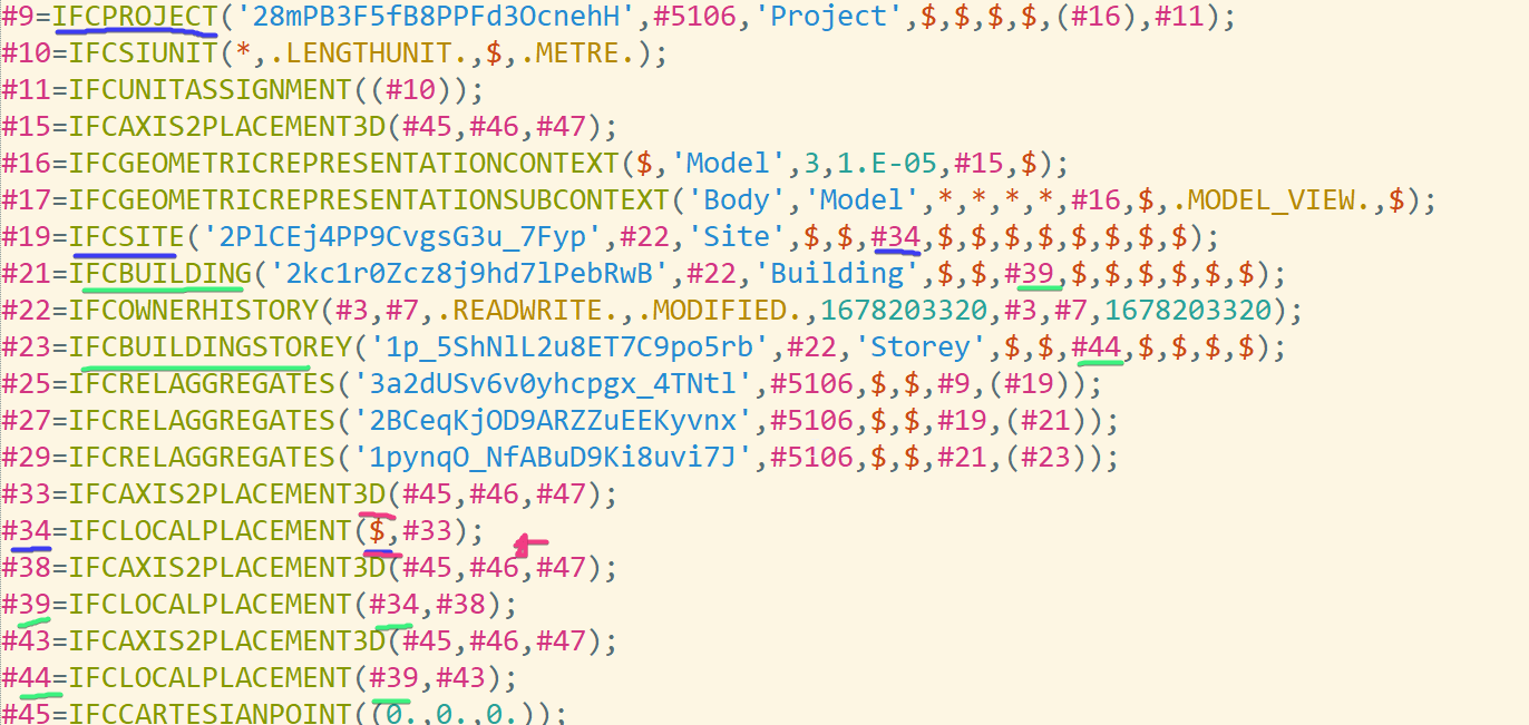 [ifcopenshell-python] bug in api spatial.assign_container -> the self.placement variable is lost ...