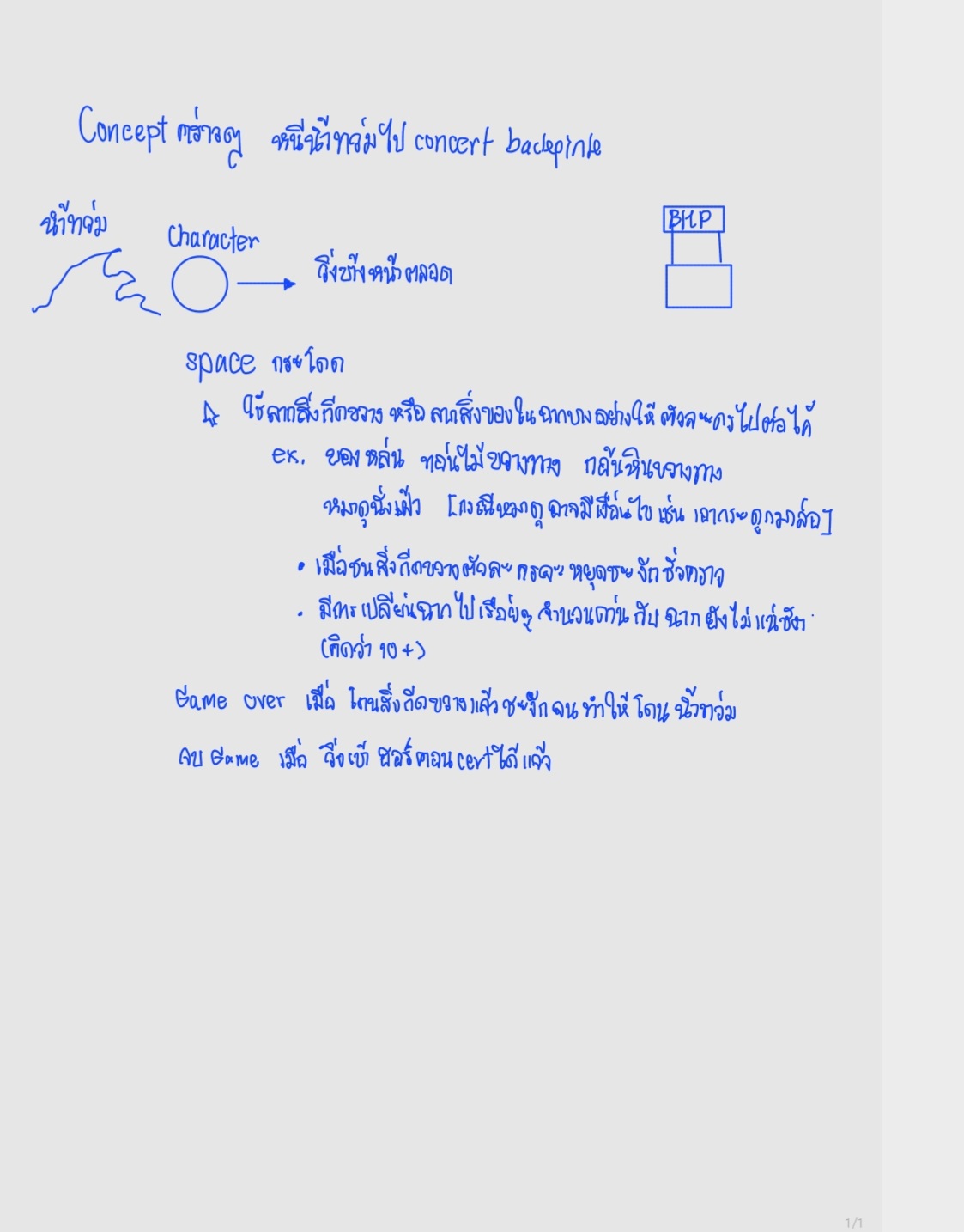 ประชุมครั้ง1 คิดหัวข้อโครงงาน แบ่งหน้าที่รับผิดชอบ · Issue #1 · KP2301 ...