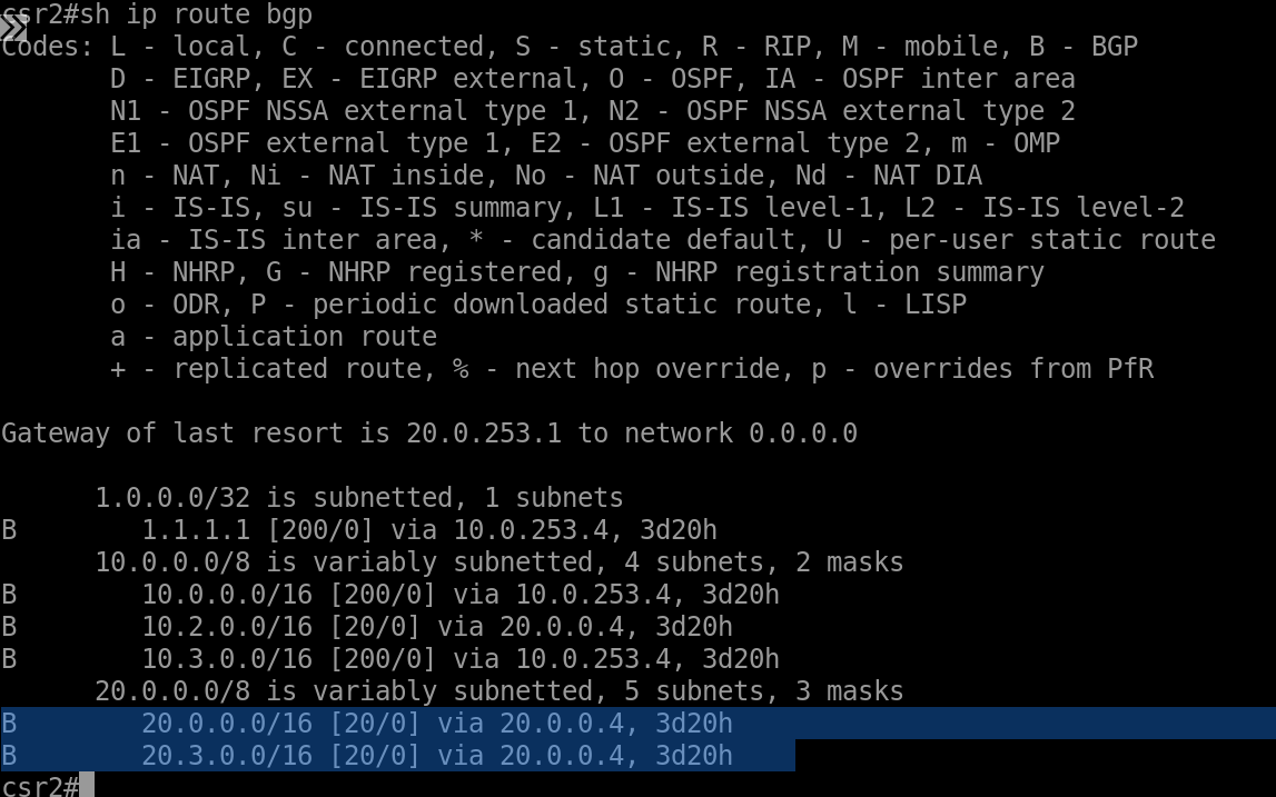 GitHub - cynthiatreger/double-hub-vnet-and-ars