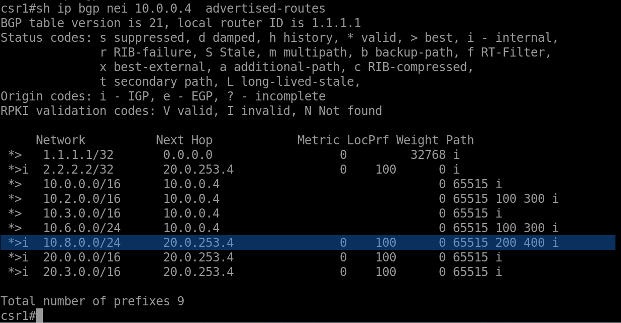 GitHub - cynthiatreger/double-hub-vnet-and-ars