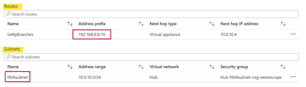 az-routing-guide-ep3-nva-routing-fundamentals/README.md at main ...