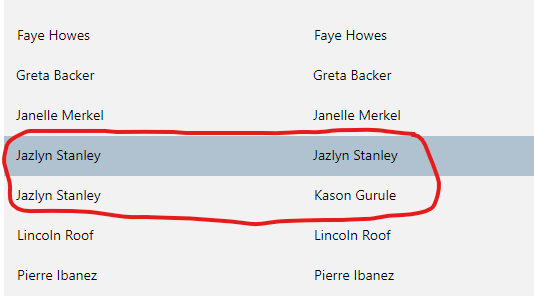 Wrong content of ListBox after ItemSource change · Issue #11626 · AvaloniaUI/Avalonia · GitHub