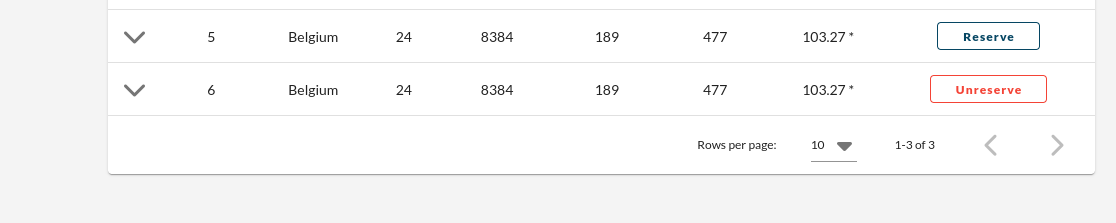 Rented Node Does Not Allow Vm Deployments · Issue 1059 · Threefoldtecharchivegridweblets · Github