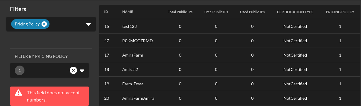 Filter Farms by Pricing Policy does not work · Issue #483 · threefoldtecharchive/tfgrid ...