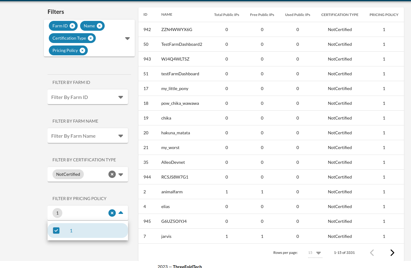 Filter Farms by Pricing Policy does not work · Issue #483 · threefoldtecharchive/tfgrid ...