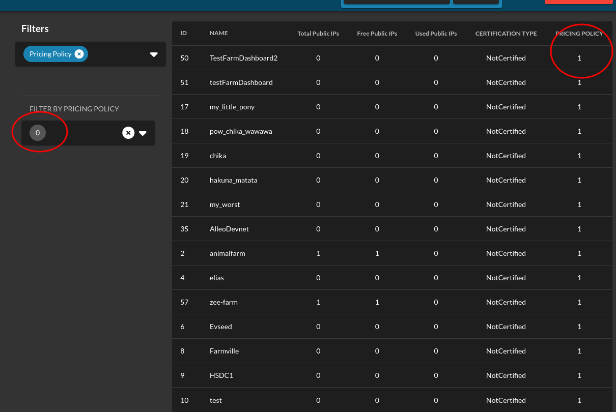 filtering with pricing policy for null · Issue #42 · threefoldtech/tfgrid-sdk-ts · GitHub