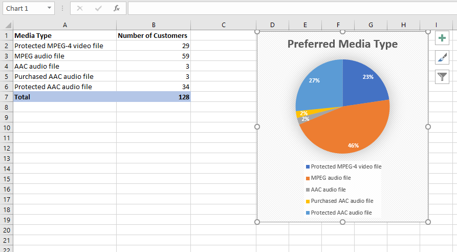 Github Iambenjackdata Analytics Portfolio This Repository Contains 9933