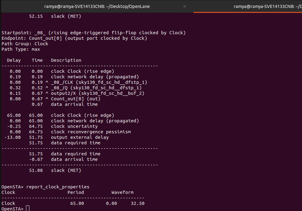 GitHub - RamyaIIIT/Midterm_Work