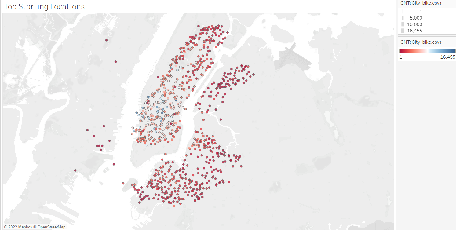GitHub - Valeriia161/Bikesharing