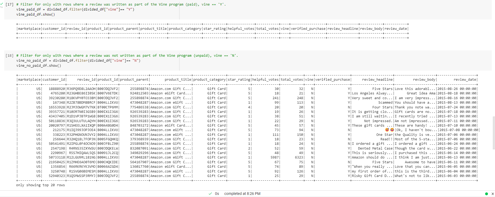 GitHub - Valeriia161/Amazon_Vine_Analysis: Analyzing Amazon reviews written by members of the ...