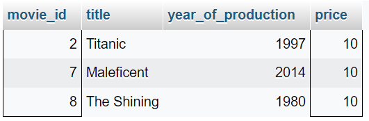 GitHub - MKustwan/challenge_portfolio_magda: Challenge portfolio