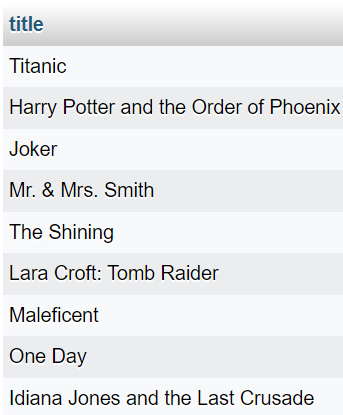 GitHub - MKustwan/challenge_portfolio_magda: Challenge portfolio