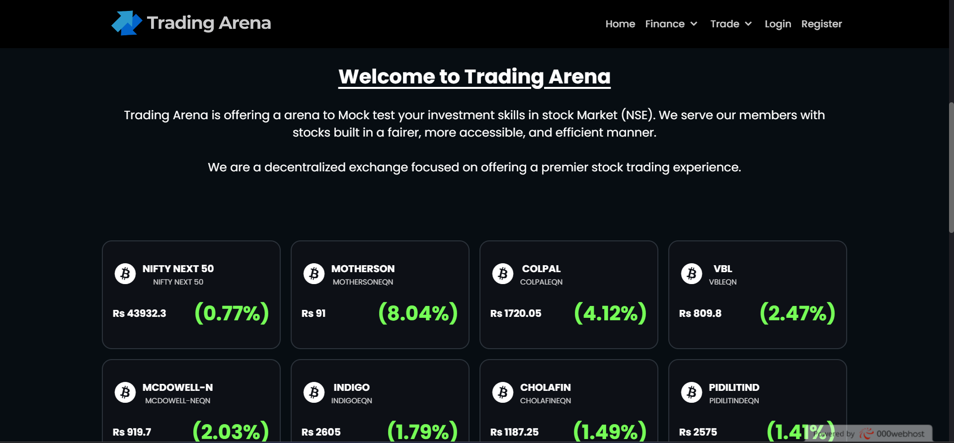 GitHub - hi-Kartik2004/TradingApp: Mock Trading Platform, where you can ...