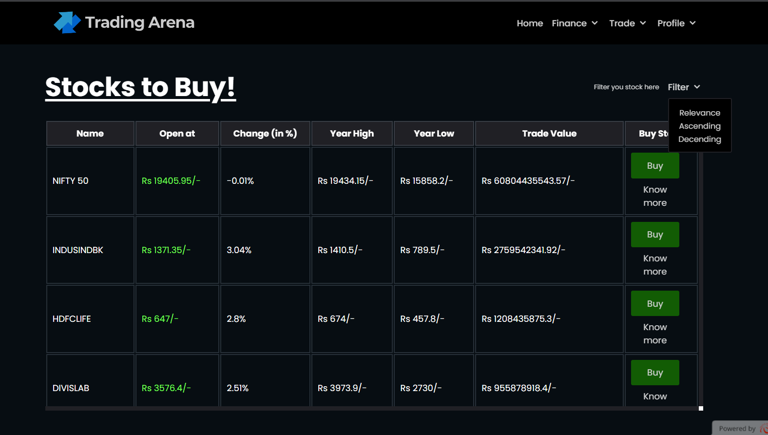 GitHub - hi-Kartik2004/TradingApp: Mock Trading Platform, where you can ...