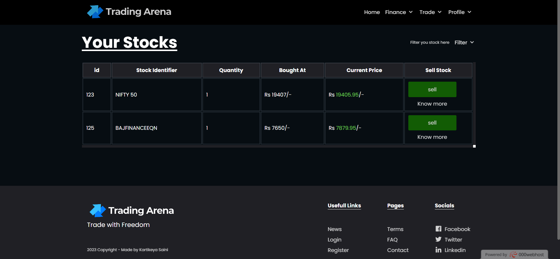GitHub - hi-Kartik2004/TradingApp: Mock Trading Platform, where you can ...
