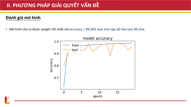 GitHub - ngominhhaibk/Plate_Detection_and_Recog