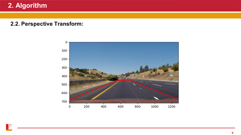 GitHub - ngominhhaibk/Road-Lane-Line-Detection: Detect Lane