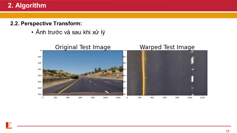 GitHub - ngominhhaibk/Road-Lane-Line-Detection: Detect Lane