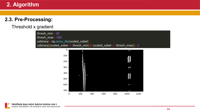 GitHub - ngominhhaibk/Road-Lane-Line-Detection: Detect Lane