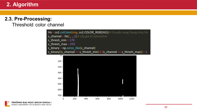 GitHub - ngominhhaibk/Road-Lane-Line-Detection: Detect Lane
