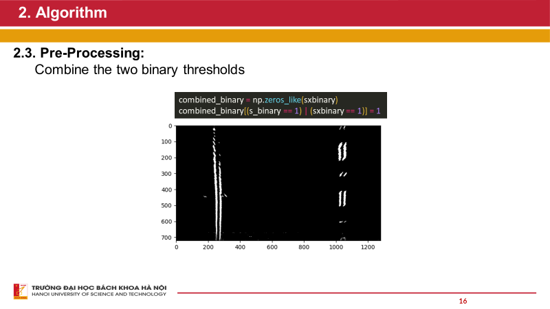 GitHub - ngominhhaibk/Road-Lane-Line-Detection: Detect Lane