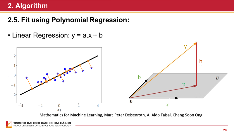 GitHub - ngominhhaibk/Road-Lane-Line-Detection: Detect Lane