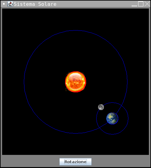 GitHub - Emanuele87P/Solar-System-java-sim: A small program simulating part of the Solar System ...