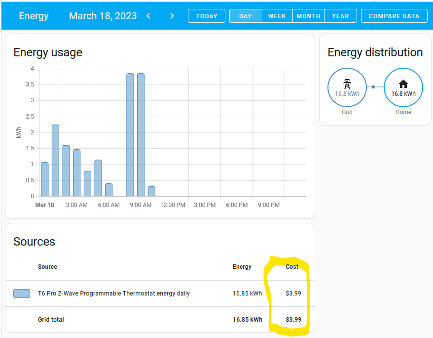 Energy Dashboard In Android App Does Not Report Cost · Issue 15861 · Home Assistantfrontend 
