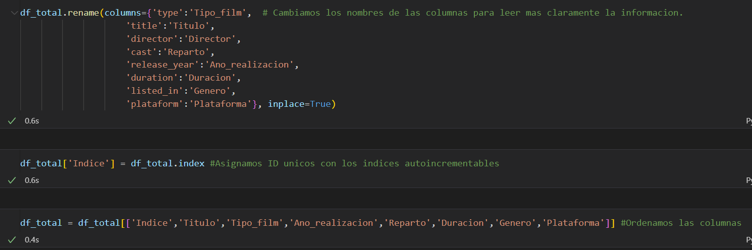 GitHub - belensendot/PI01_DATA05: Primer Proyecto Individual sobre ETL, FastApi y Docker