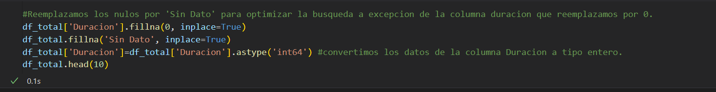 GitHub - belensendot/PI01_DATA05: Primer Proyecto Individual sobre ETL, FastApi y Docker