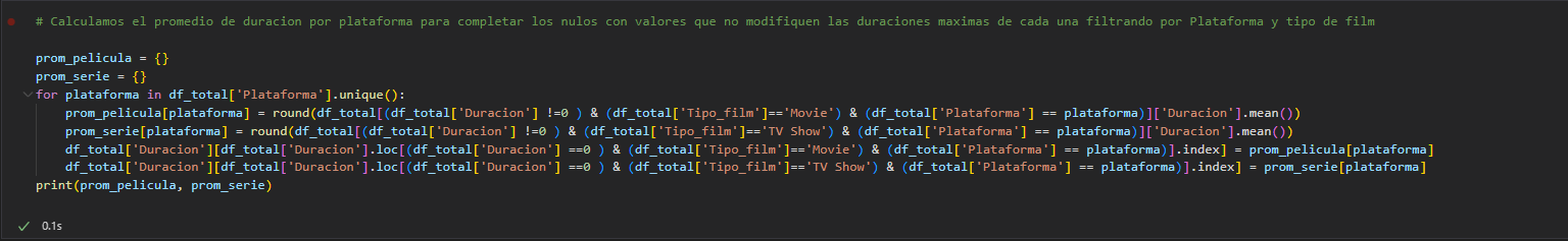 GitHub - belensendot/PI01_DATA05: Primer Proyecto Individual sobre ETL, FastApi y Docker