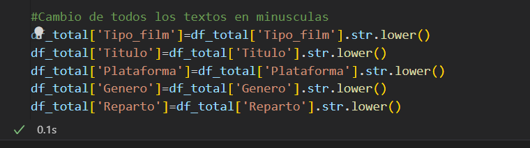 GitHub - belensendot/PI01_DATA05: Primer Proyecto Individual sobre ETL, FastApi y Docker