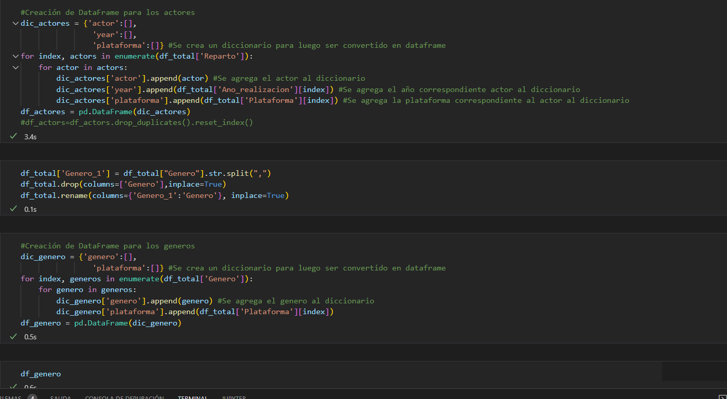 GitHub - belensendot/PI01_DATA05: Primer Proyecto Individual sobre ETL, FastApi y Docker