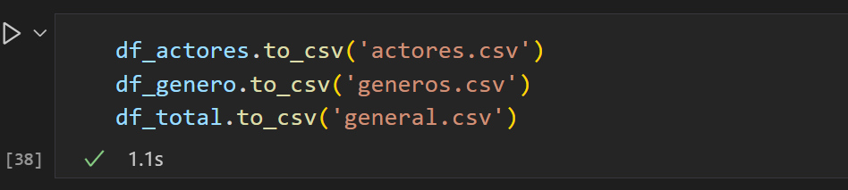 GitHub - belensendot/PI01_DATA05: Primer Proyecto Individual sobre ETL, FastApi y Docker
