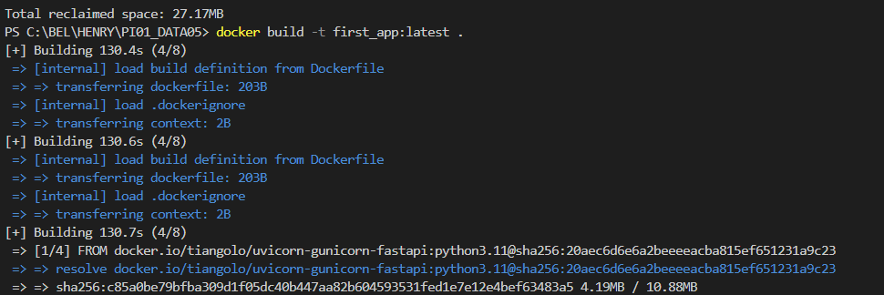 GitHub - belensendot/PI01_DATA05: Primer Proyecto Individual sobre ETL, FastApi y Docker