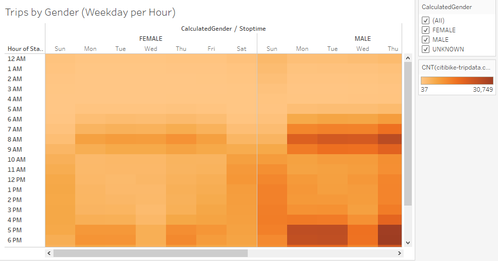 GitHub - vneeraja/bikesharing: A set of visualizations in Tableau to understand bike sharing in ...