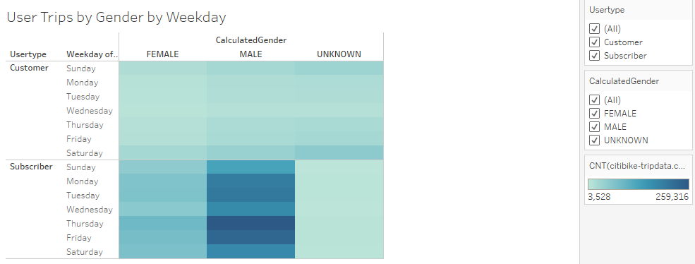 GitHub - vneeraja/bikesharing: A set of visualizations in Tableau to understand bike sharing in ...