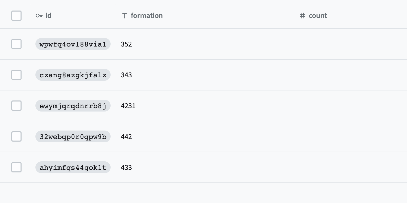 CORS Issue / Preflight Request using PocketBase · pocketbase pocketbase · Discussion #2136 · GitHub