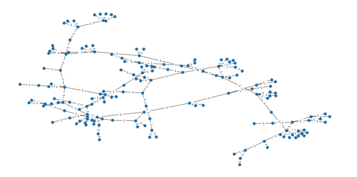 GitHub - clarabarretto/Kruskal-algorithm
