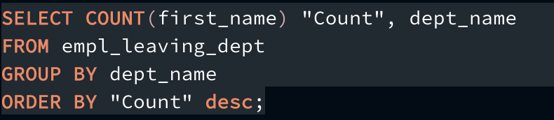 GitHub - willowjl/Pewlett-Hackard-Analysis