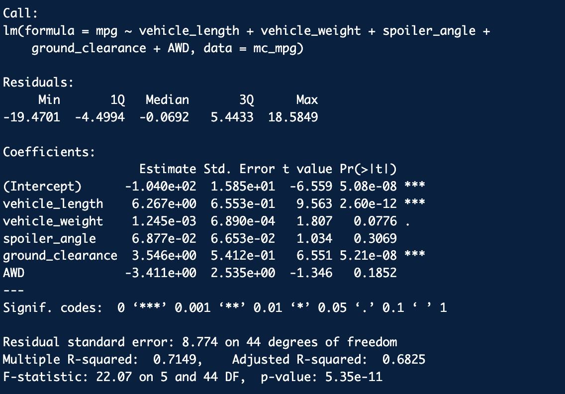 GitHub - willowjl/MechaCar_Statistical_Analysis