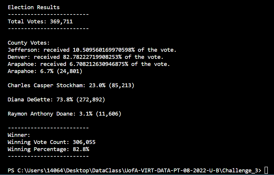GitHub - Ecramer7/Election-Analysis: Module 3 - Python Election Analysis
