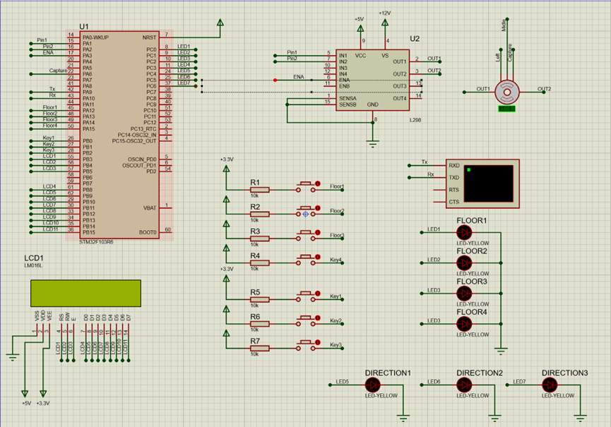 GitHub - unswimmingduck/Cascade-PID_Elevator: In this project, I construct a simluation ...