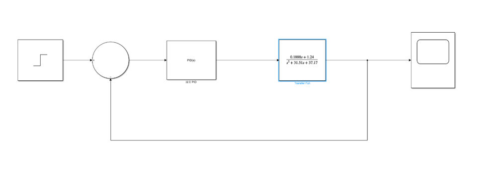 GitHub - unswimmingduck/Cascade-PID_Elevator: In this project, I ...