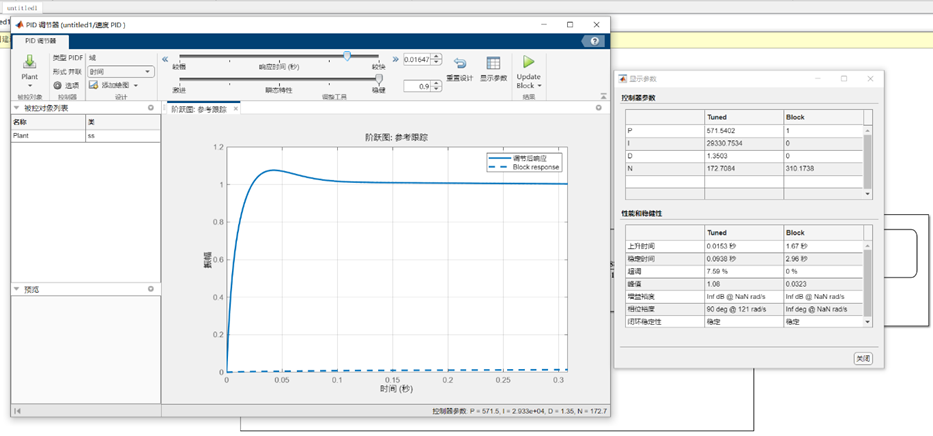 GitHub - unswimmingduck/Cascade-PID_Elevator: In this project, I ...
