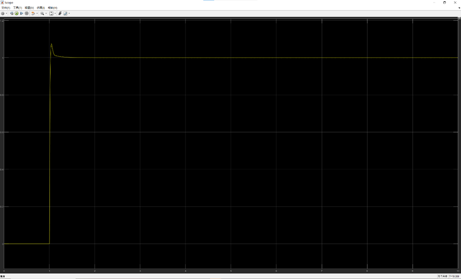 GitHub - unswimmingduck/Cascade-PID_Elevator: In this project, I ...